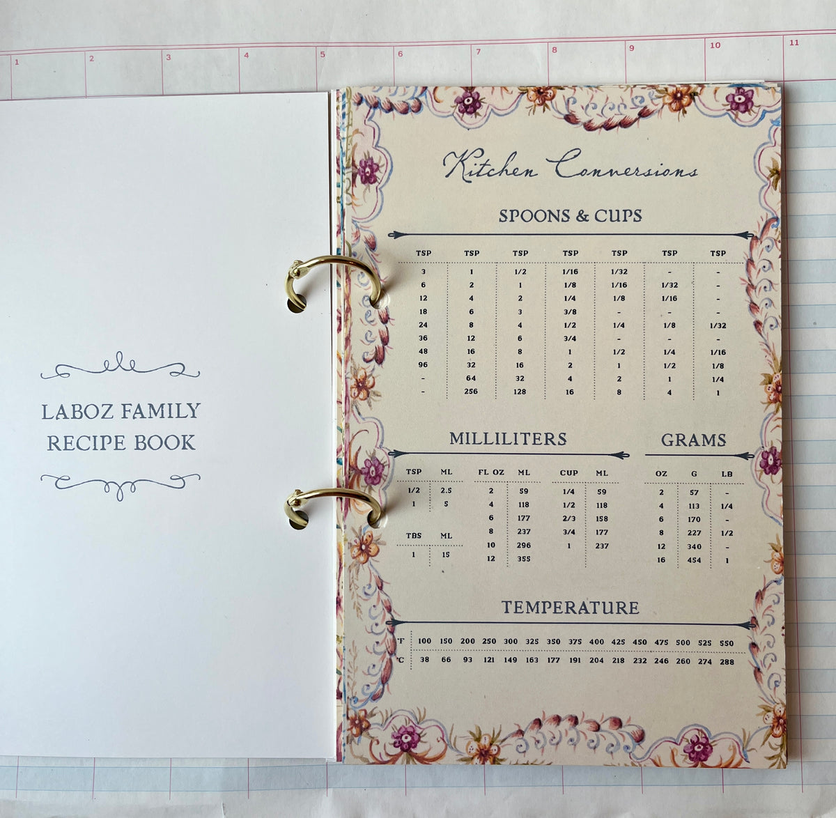 Customizable Recipe Book | PARCEL